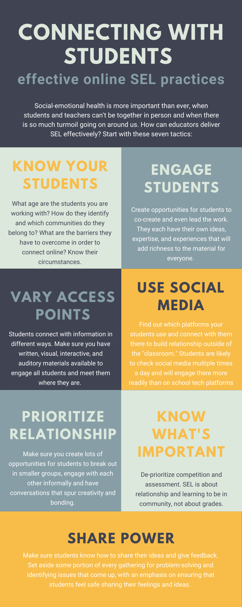 SEL and Online Learning: Some Tips - The SELF Project: Social-Emotional ...